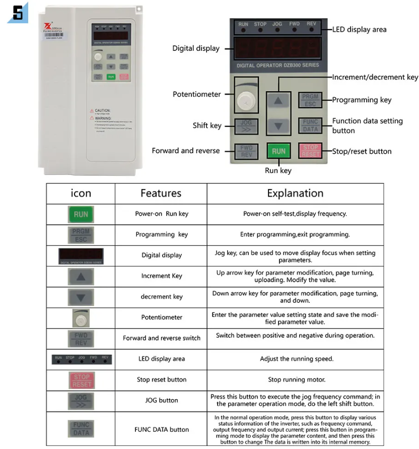 Prev: 6 Axis / 4 Axis CNC Handwheel MPG Pendant 100 PPR with E-Stop For ...