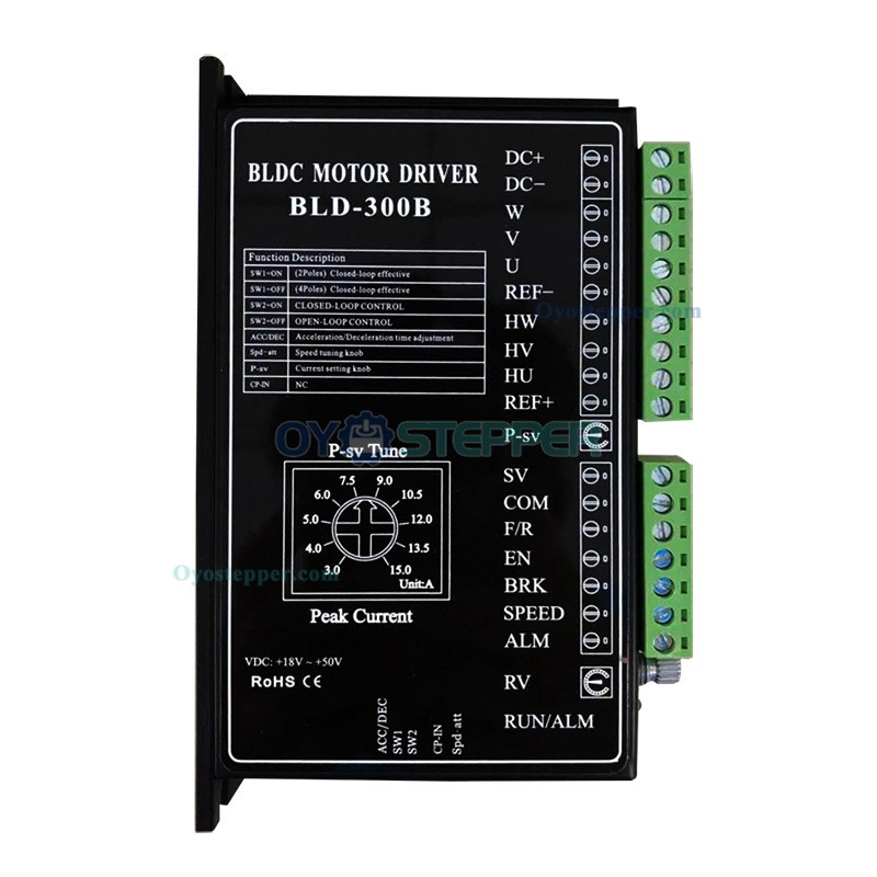 Buy BLD-300B Brushless DC Motor Driver Controller DC18-50V 15A BLDC ...