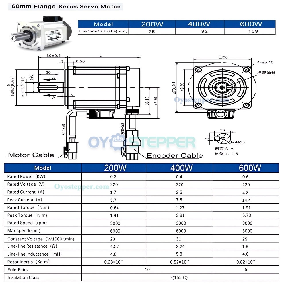 Buy OSP001810 100W-1000W AC Servo Motor EtherCAT Drive CNC Kit 0.318-3. ...