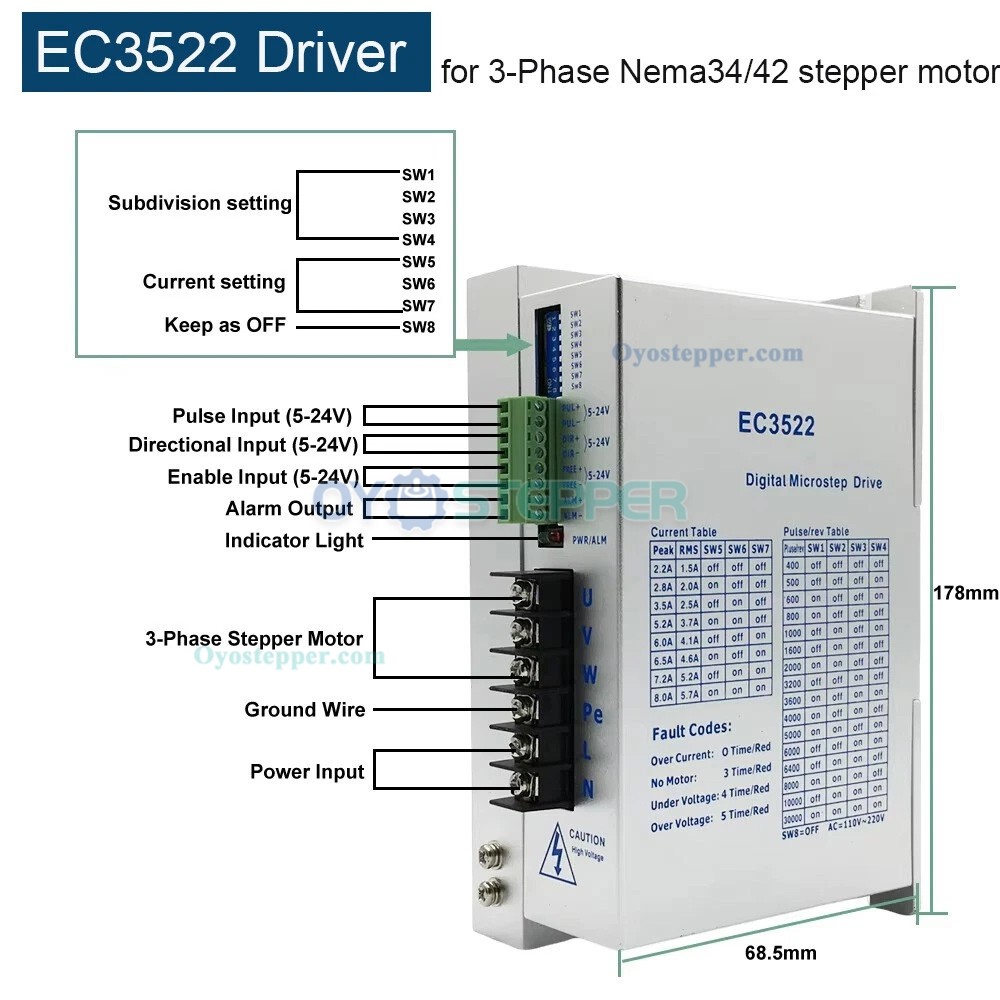 Buy EC3522 EC3522 Stepper Motor Driver 2.2-5A 110–220 VAC for Nema34 ...