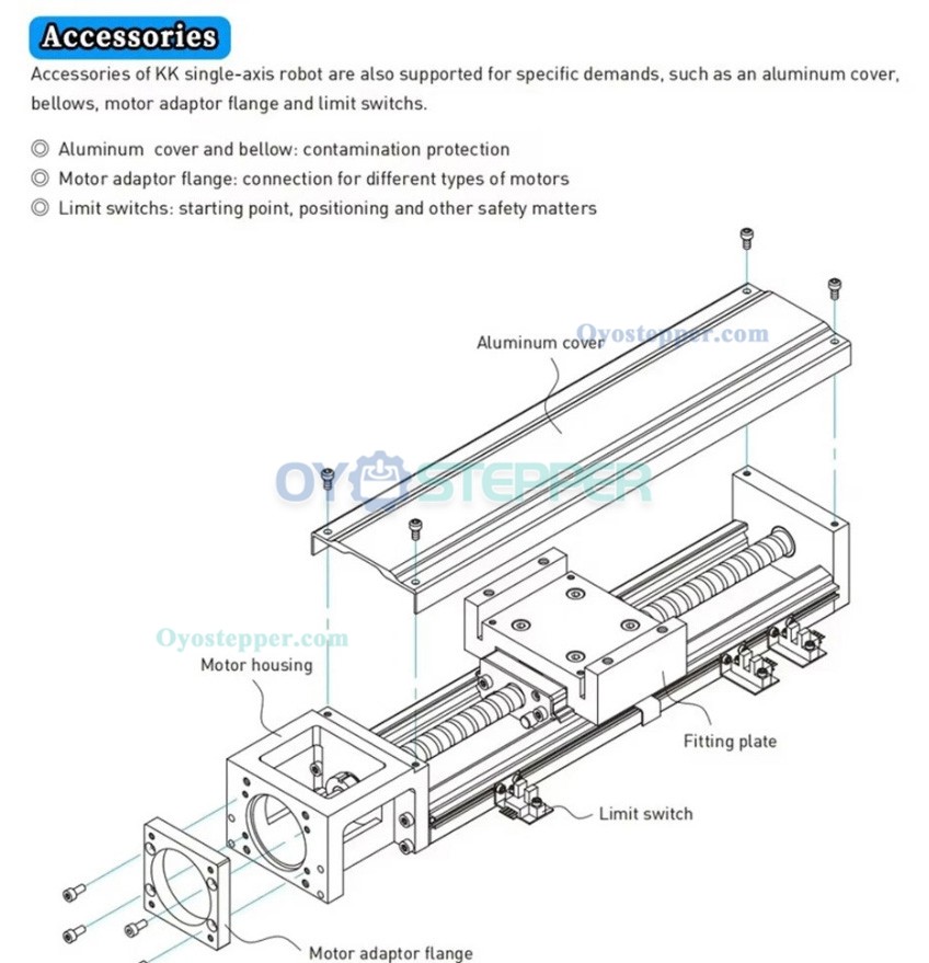 Buy OSP001617 Linear Motion Guide Linear Slide Module CNC Sliding Table ...