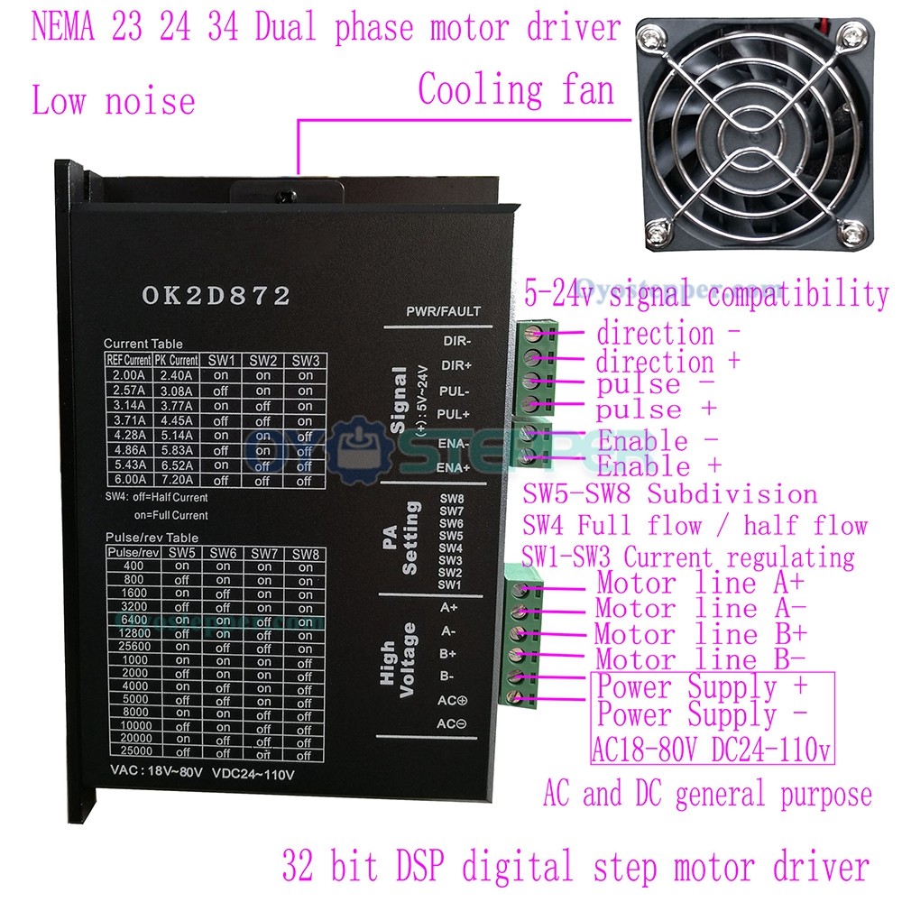 Buy OK2D872 Two-Phrase Digital Stepper Driver for NEMA 23 NEMA 24 NEMA ...