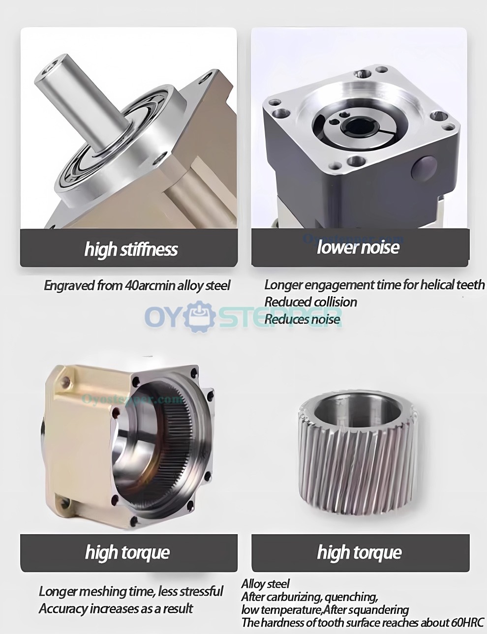 Buy PLG090 Helical Planetary Gearbox Fit NEMA 34 Stepper Motor / 80mm 90mm Servo Motor 50W 100W ...