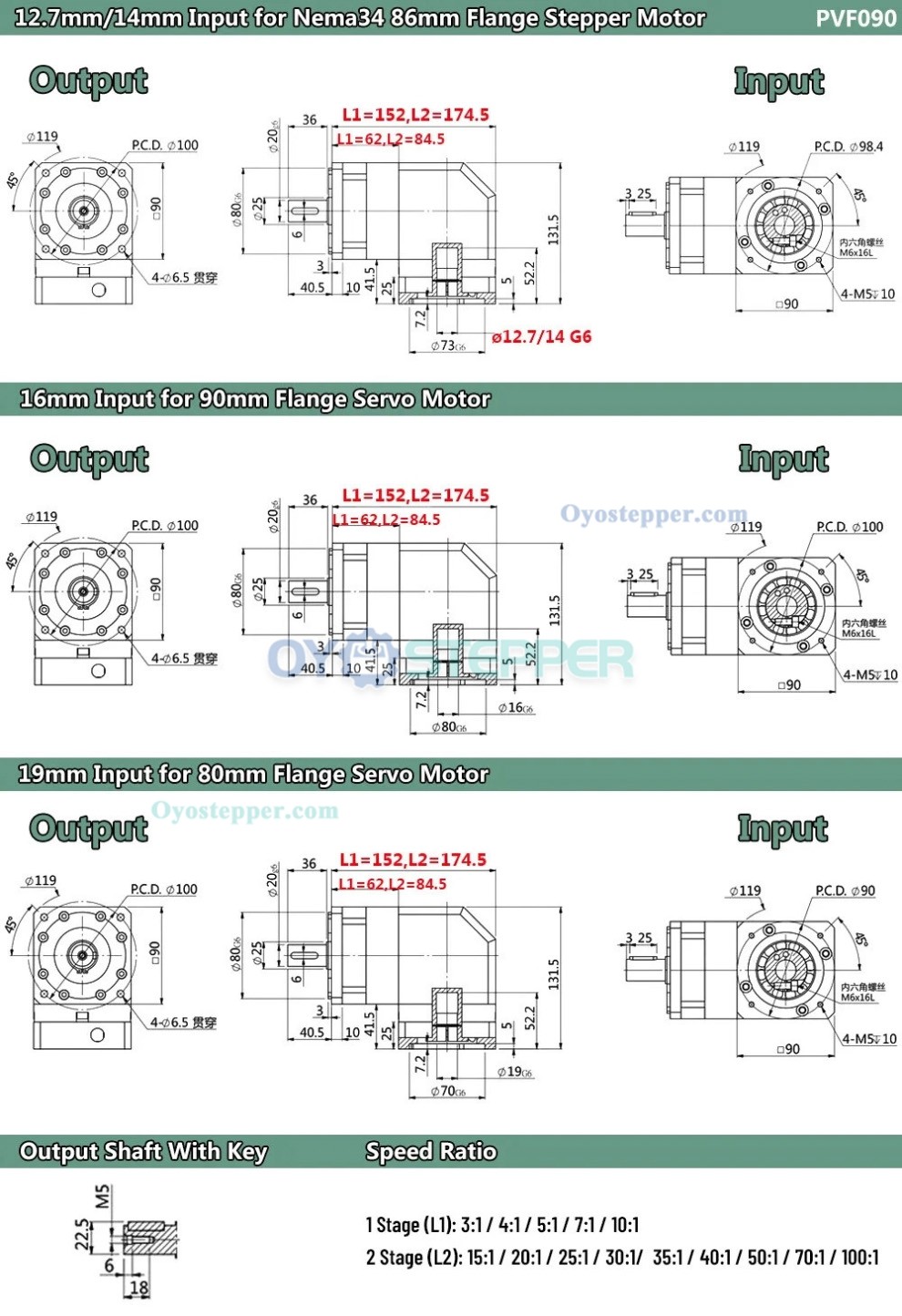 PVF090 90 Degree Planetary Gearbox Gear Speed Reducer for Nema34 Stepper Motor / 90mm Servo Motor