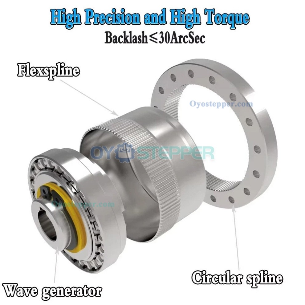 Buy ZXD/ZXZ Series Mini Harmonic Drive Ratio 30:1-100:1 Harmonic ...