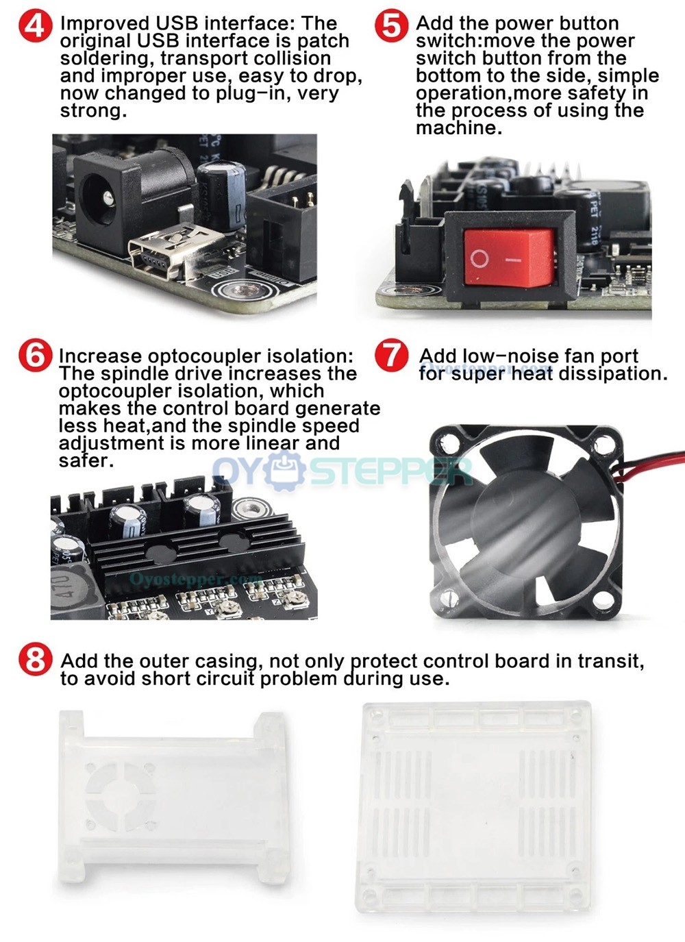 Buy GRBL 1.1 3 Axis GRBL Control Board Laser Controller 3018 Pro CNC ...