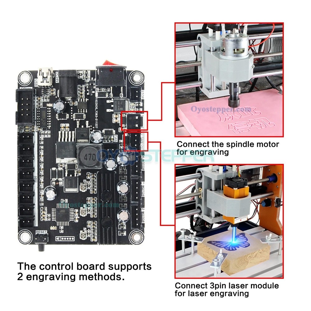 Buy GRBL 1.1 3 Axis GRBL Control Board Laser Controller 3018 Pro CNC ...
