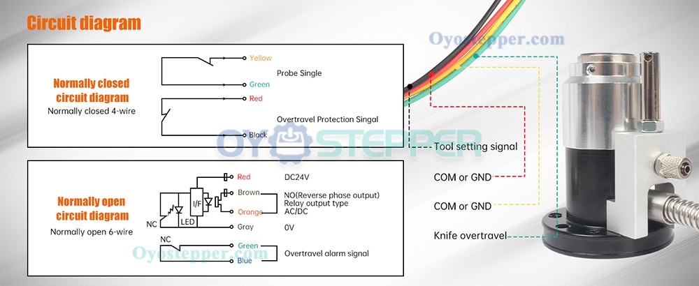 Buy OSP001787 CNC Tool Setting Gauge Z-Axis Automatic Tool Sensor Gauge ...
